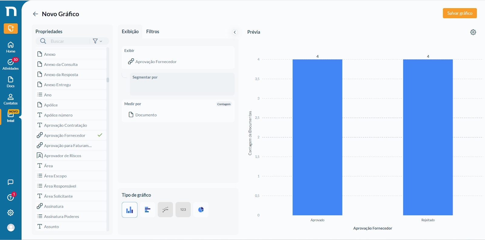 Como montar dashboards de inteligência usando propriedades – netLex | Central de Ajuda